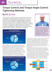 Bolt Science - Published Articles